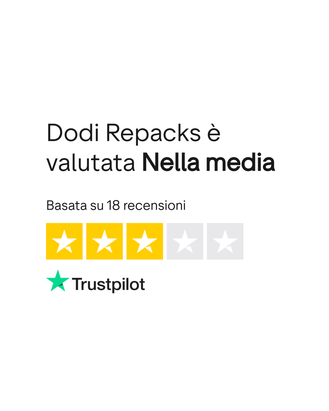 Dodi Repacks | Leggi le recensioni dei servizi di dodi-repacks.site