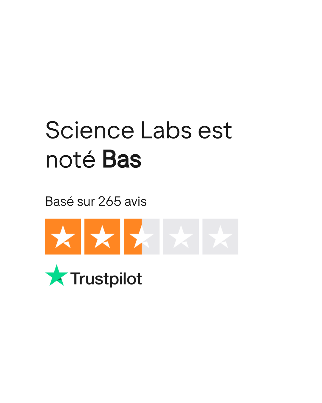 Avis de Science Labs | Lisez les avis marchands de science-labs.com