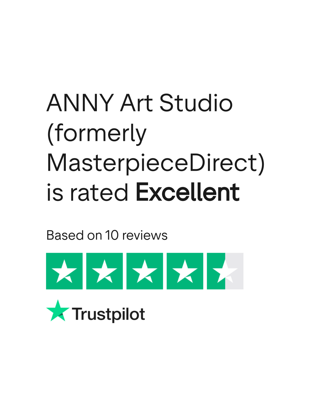ANNY Art Studio (formerly MasterpieceDirect) Reviews | Read Customer ...