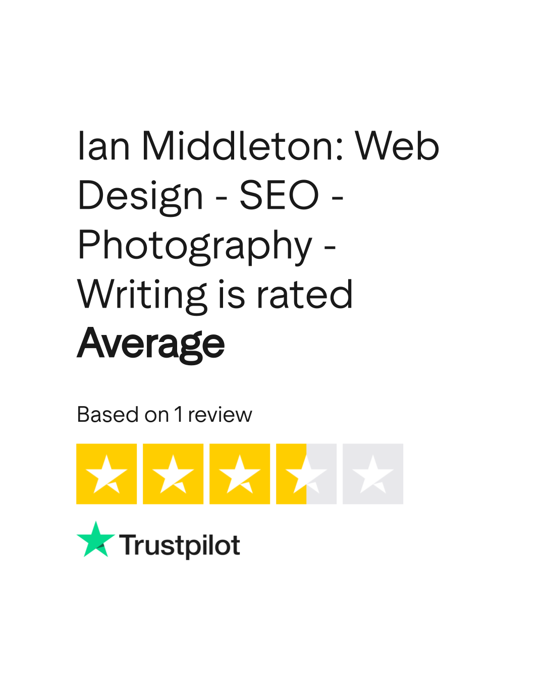 Ian Middleton: Web Design - SEO - Photography - Writing Reviews | Read ...