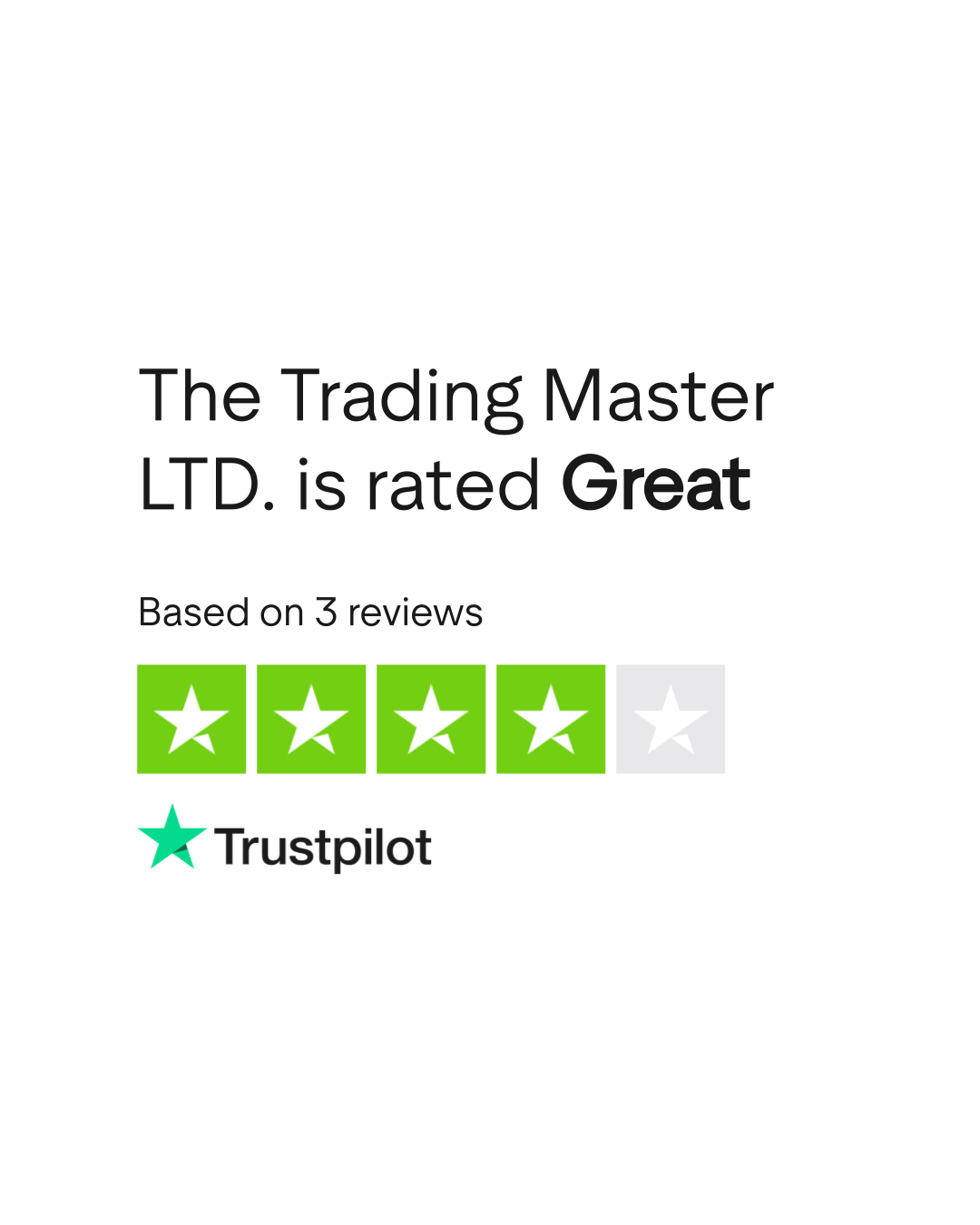 The Trading Master LTD. Reviews | Read Customer Service Reviews of www.thetradingmaster.com