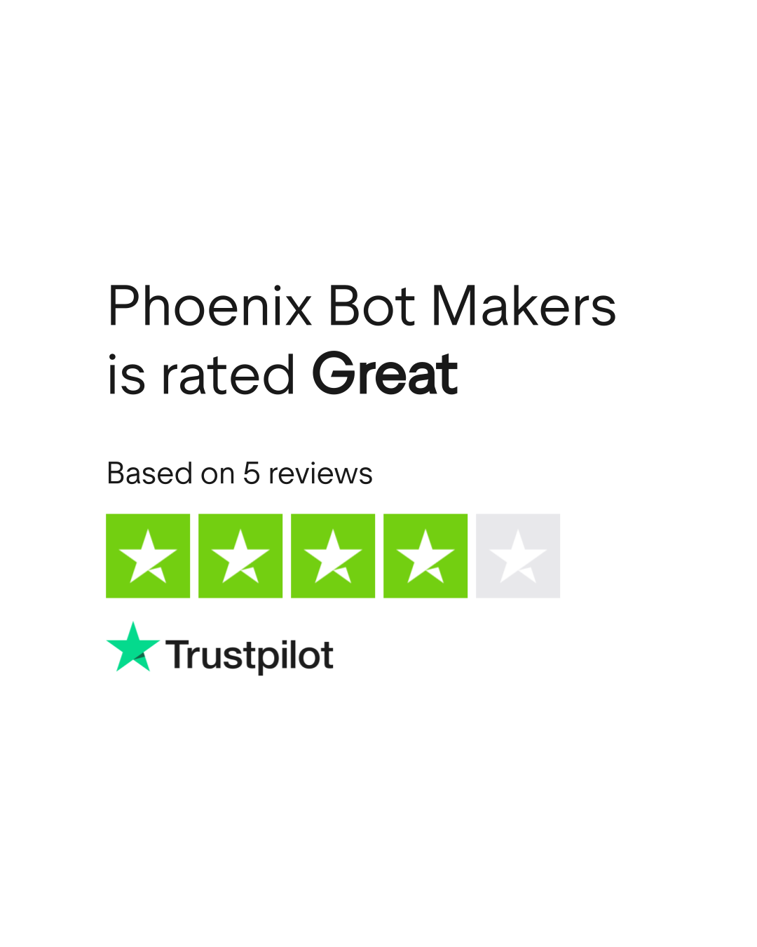 Phoenix Bot Makers Reviews | Read Customer Service Reviews of clicauto.com