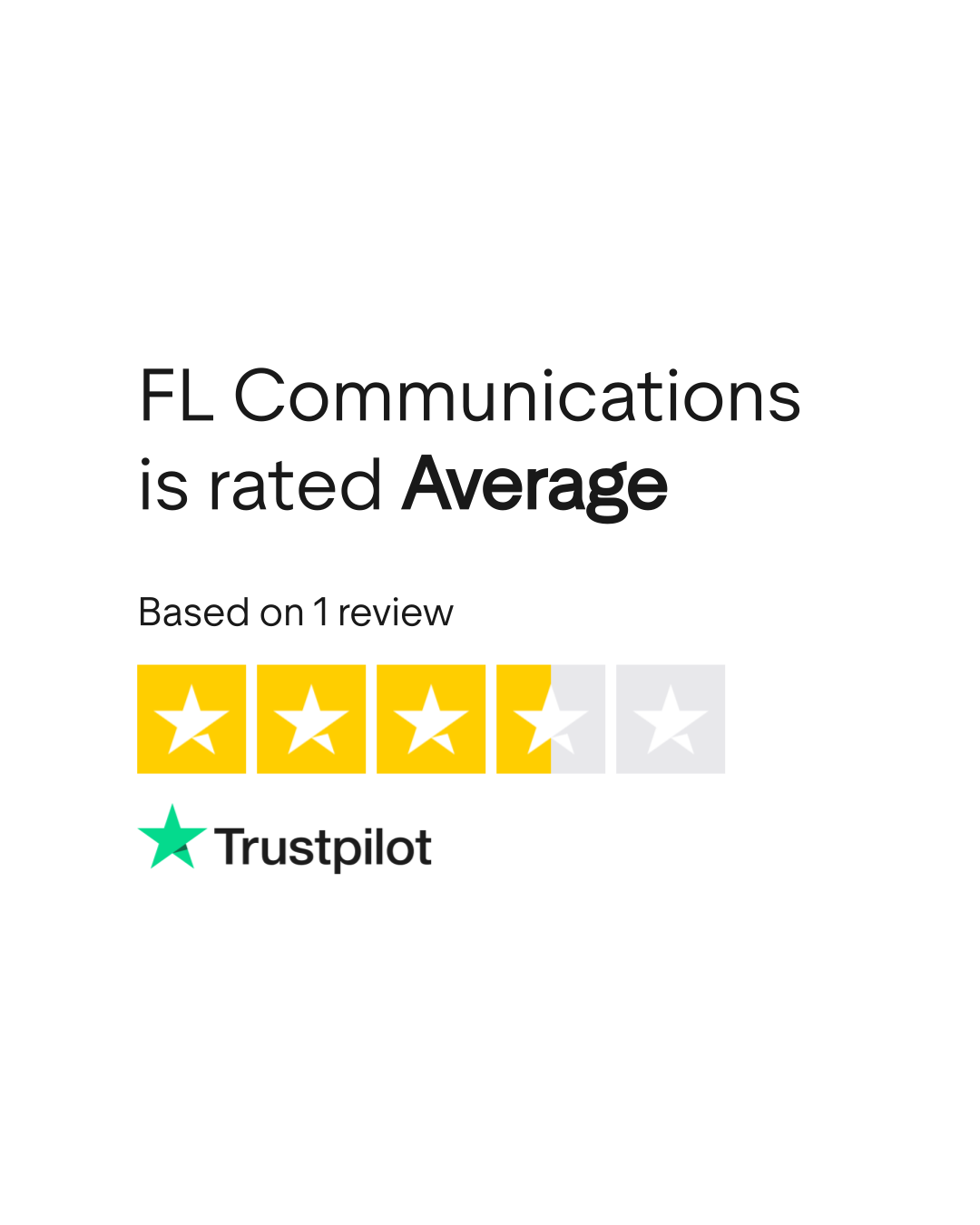 FL Communications Reviews | Read Customer Service Reviews of ...