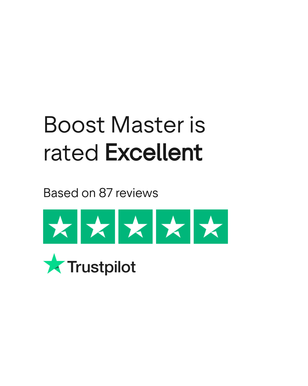 Boost Master Reviews | Read Customer Service Reviews of boost-master ...