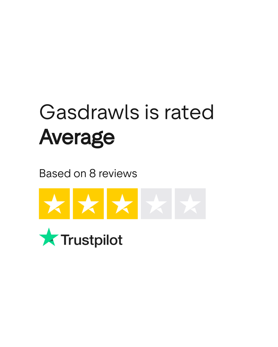 Gasdrawls Reviews | Read Customer Service Reviews of gasdrawls.com