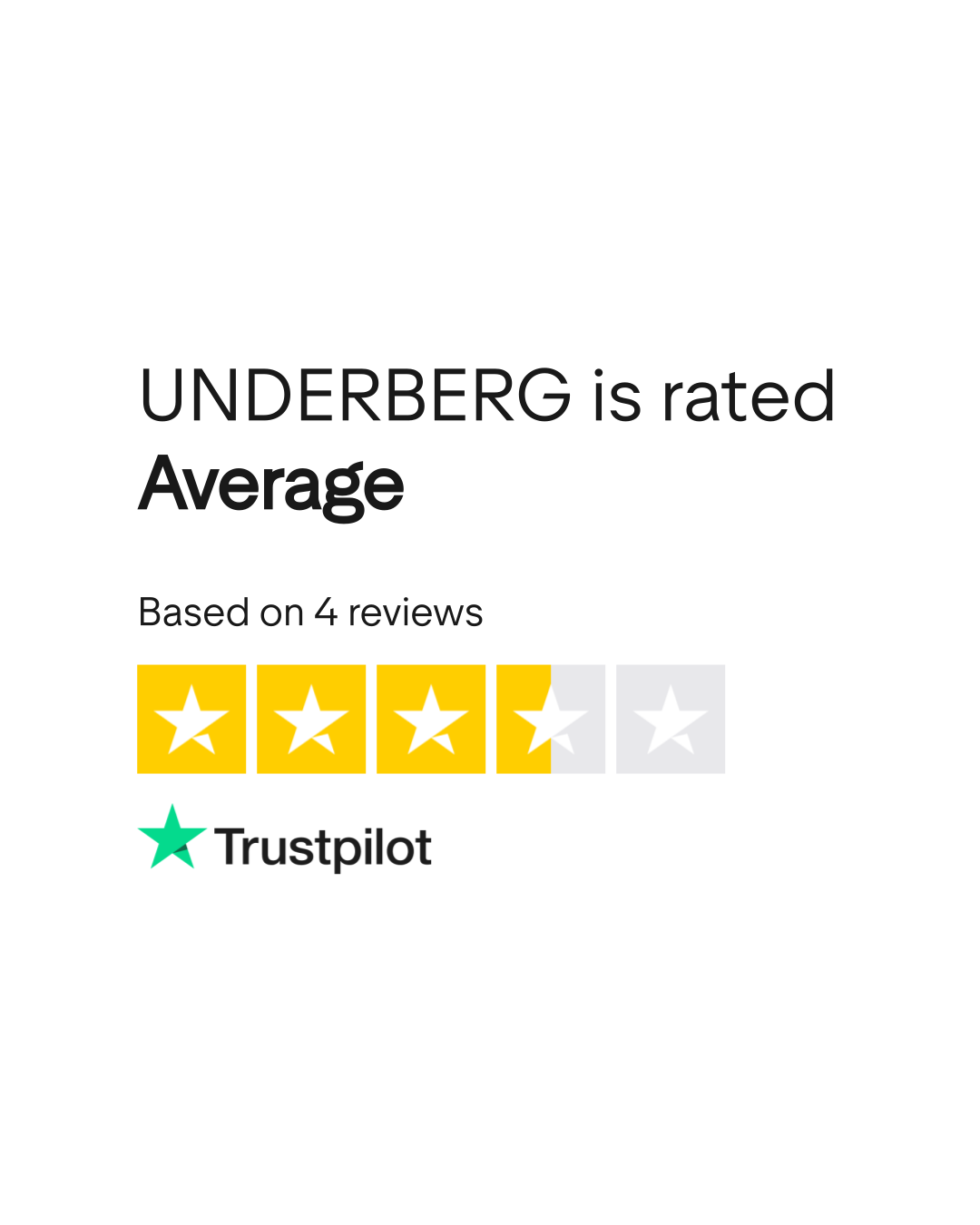 UNDERBERG Reviews | Read Customer Service Reviews of www.underberg.com