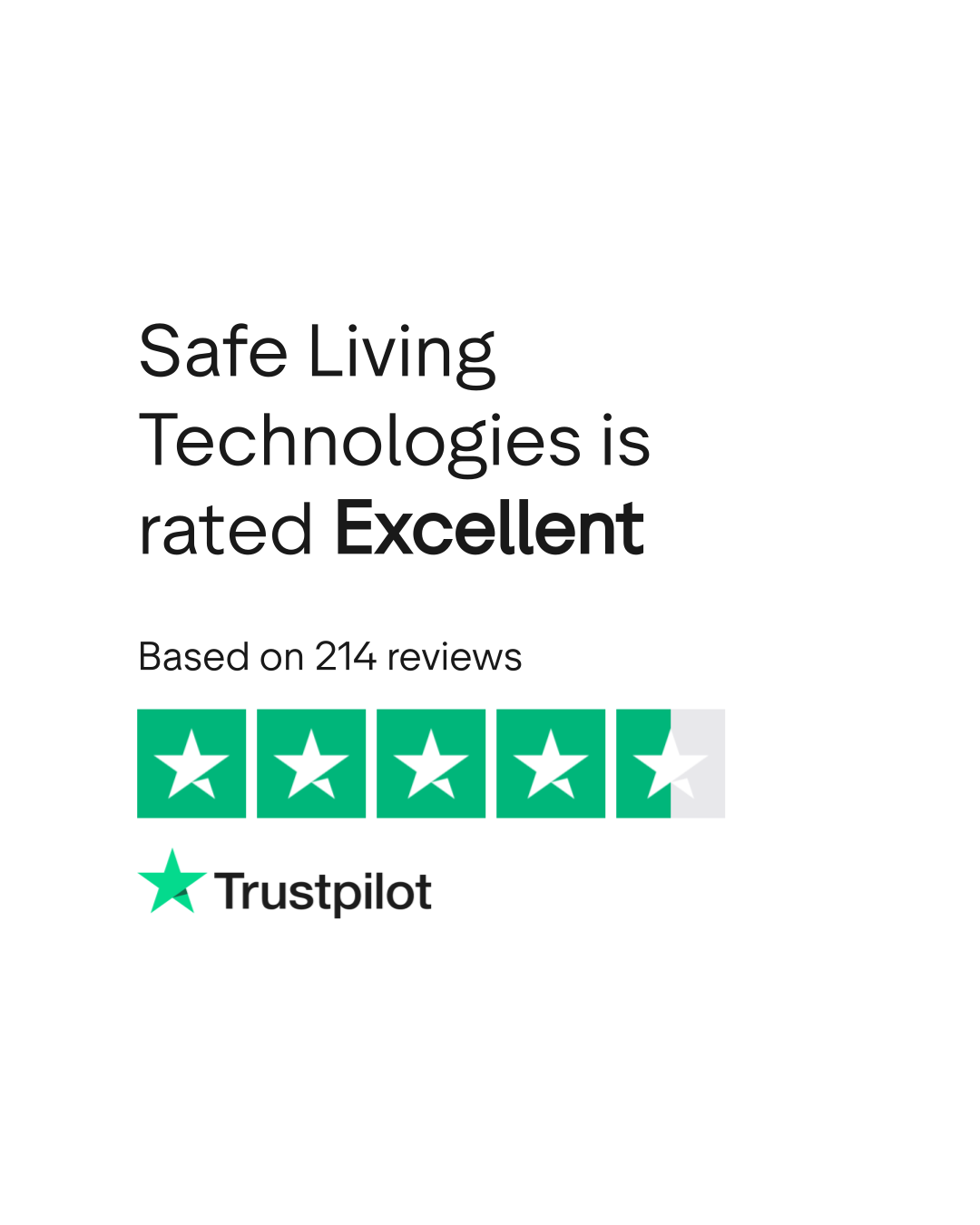 Safe Living Technologies Reviews | Read Customer Service Reviews of ...
