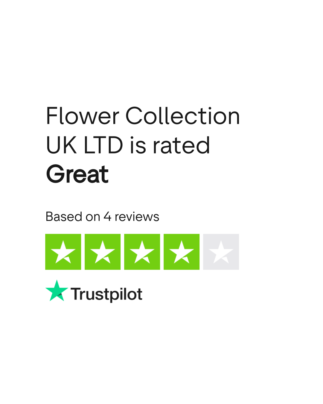 Flower Collection UK LTD Reviews | Read Customer Service Reviews of www ...