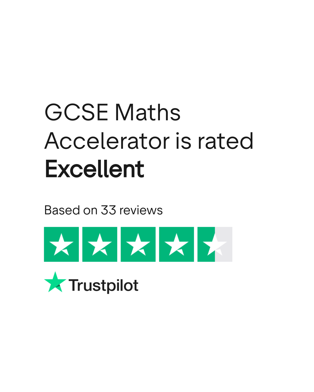 GCSE Maths Accelerator Reviews | Read Customer Service Reviews of gcsemathsaccelerator.com