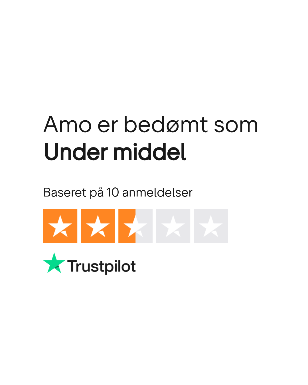 Anmeldelser af Amo | Læs kundernes anmeldelser af amo.dk