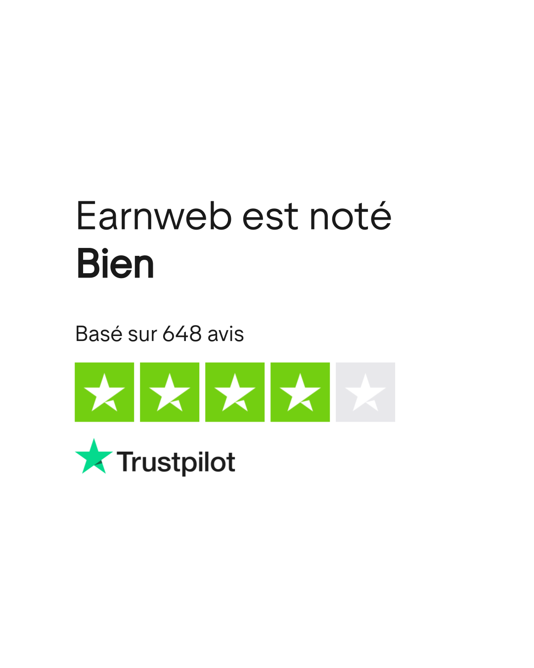 Avis de Earnweb | Lisez les avis marchands de earnweb.com
