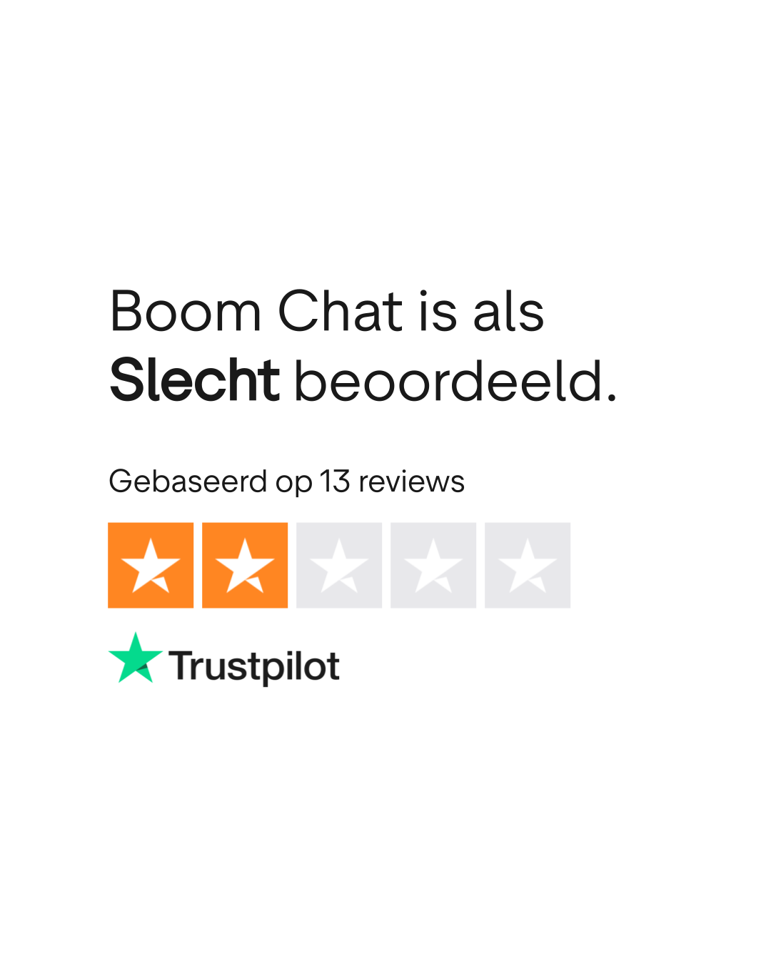 Boom Chat reviews | Bekijk consumentenreviews over boom-chat.nl