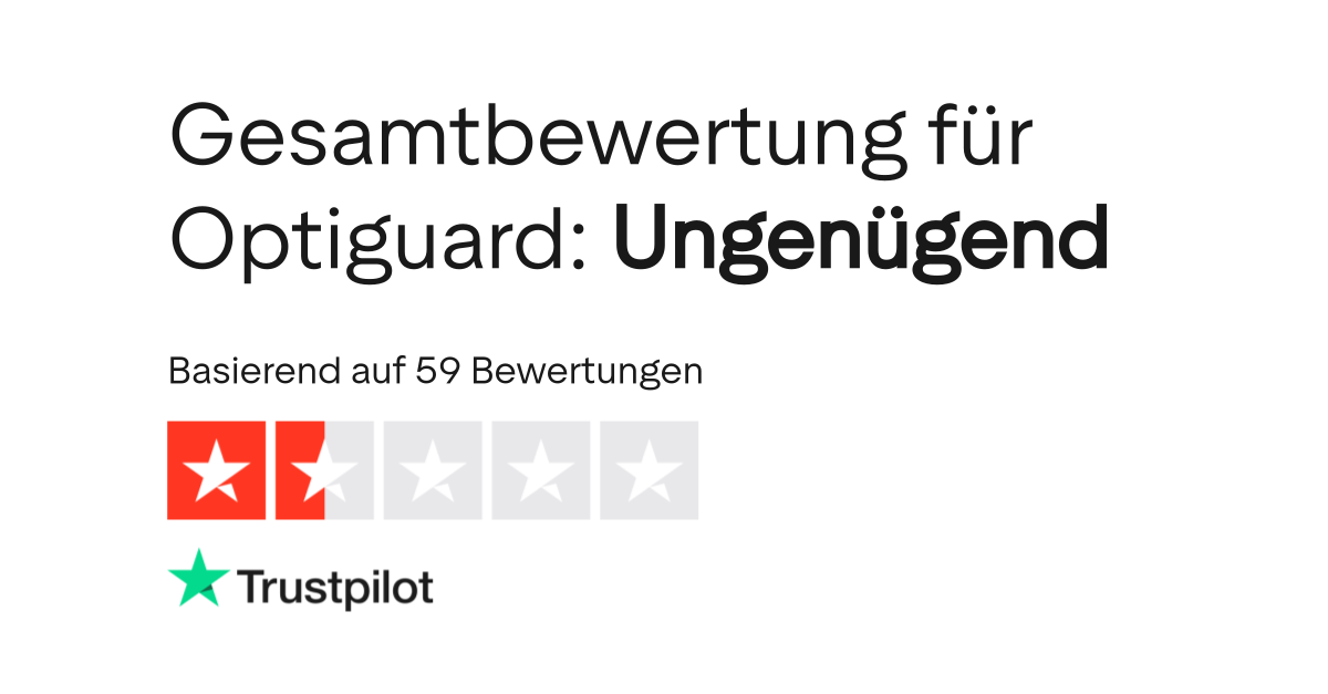 Bewertungen zu Optiguard | Lesen Sie Kundenbewertungen zu optiguard.store