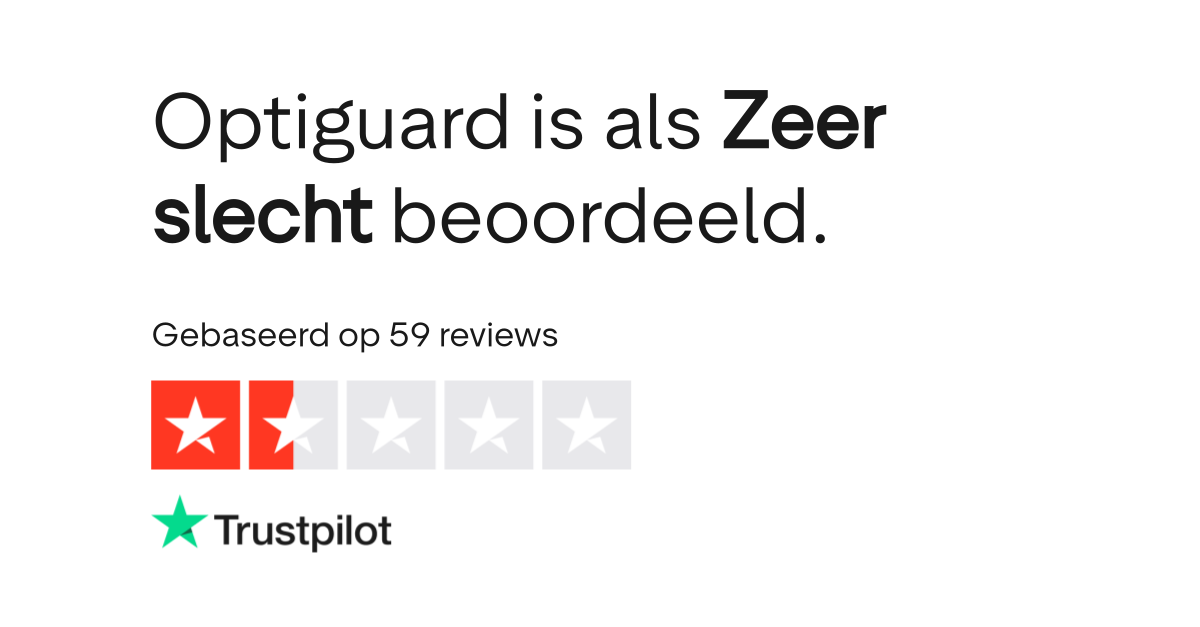Optiguard reviews | Bekijk consumentenreviews over optiguard.store