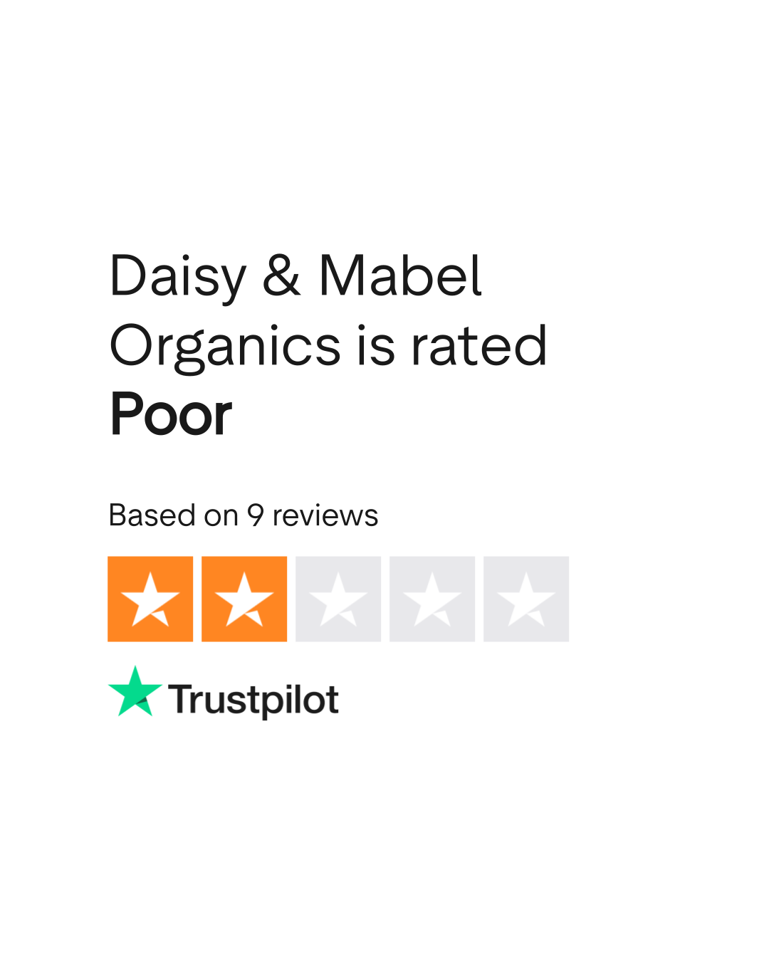 Daisy & Mabel Organics Reviews | Read Customer Service Reviews of ...