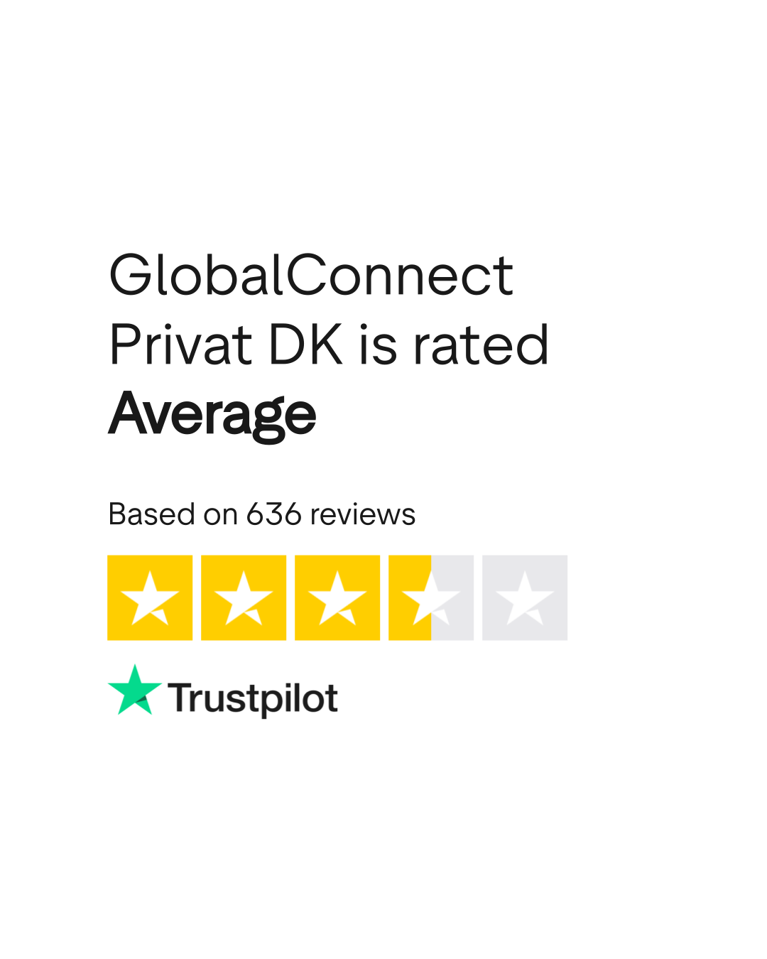 GlobalConnect Privat DK Reviews | Read Customer Service Reviews of ...