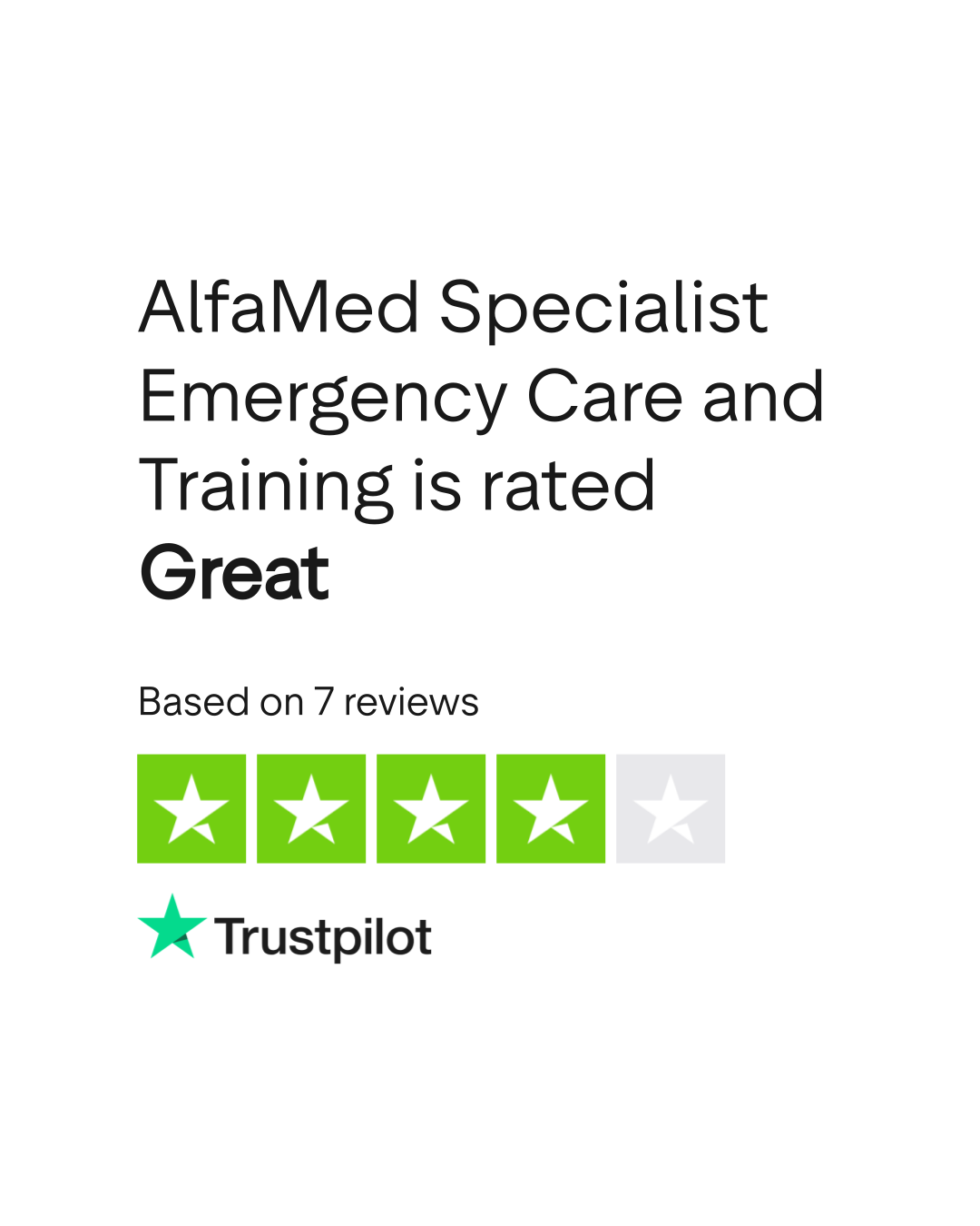 AlfaMed Specialist Emergency Care and Training Reviews | Read Customer Service Reviews of ...