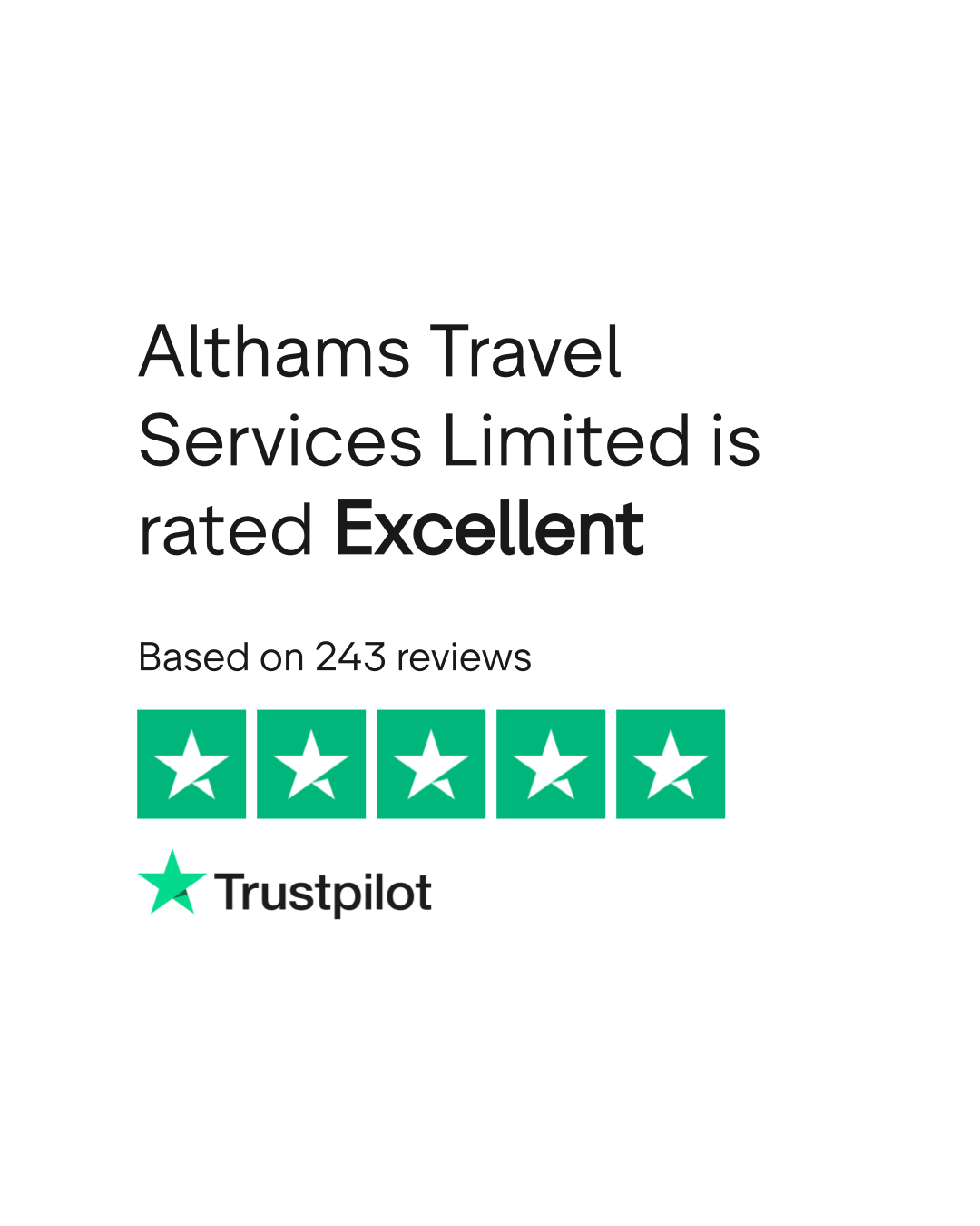 Althams Travel Services Limited Reviews | Read Customer Service Reviews ...