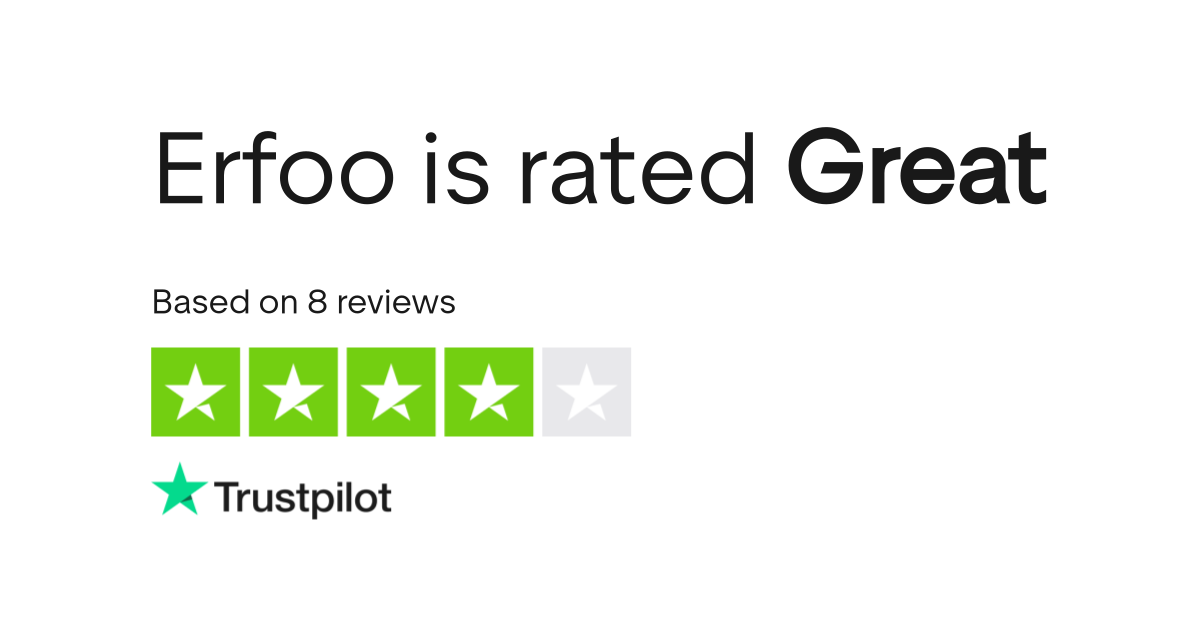 Erfoo Reviews | Read Customer Service Reviews of www.erfoo.com