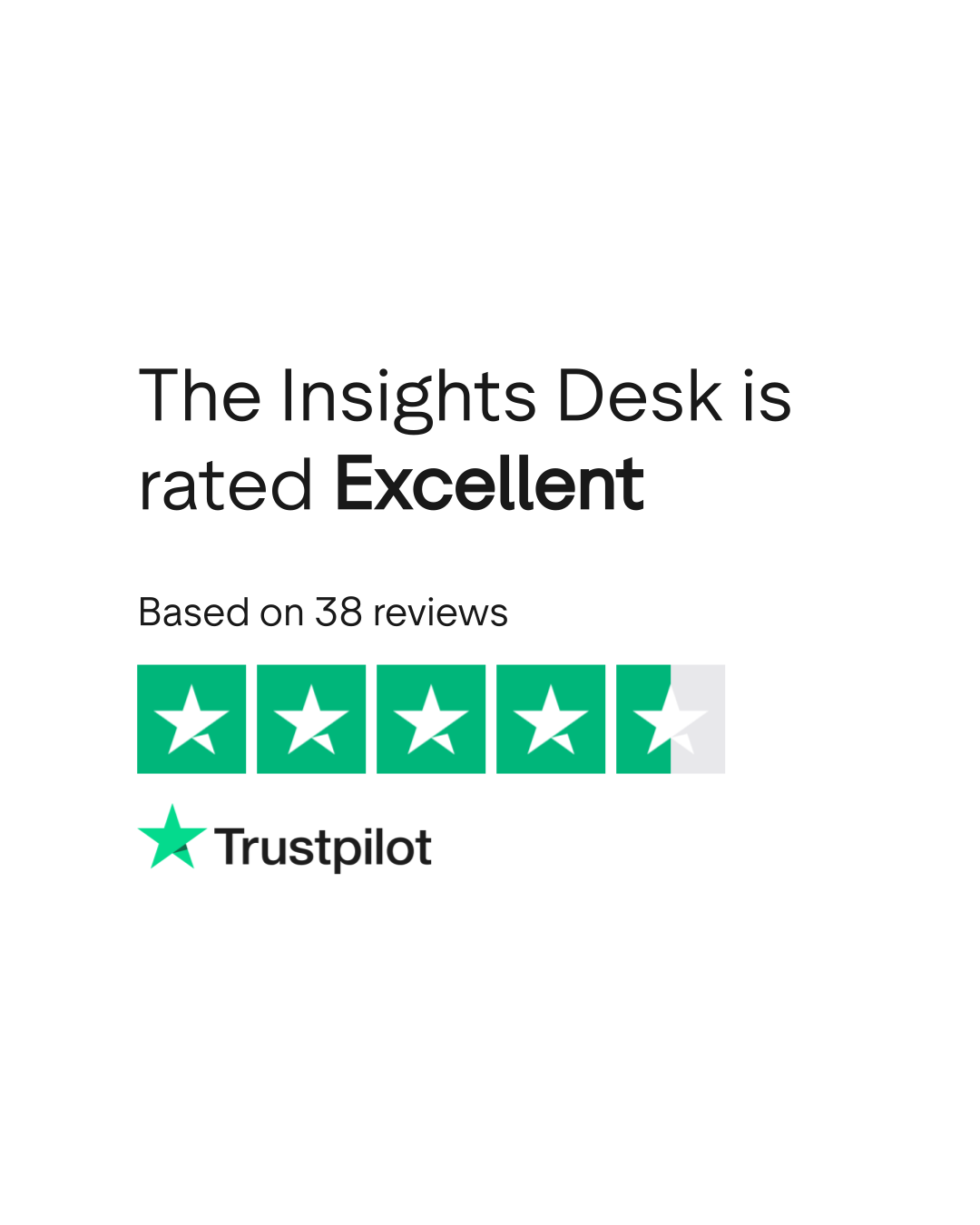 The Insights Desk Reviews | Read Customer Service Reviews of ...