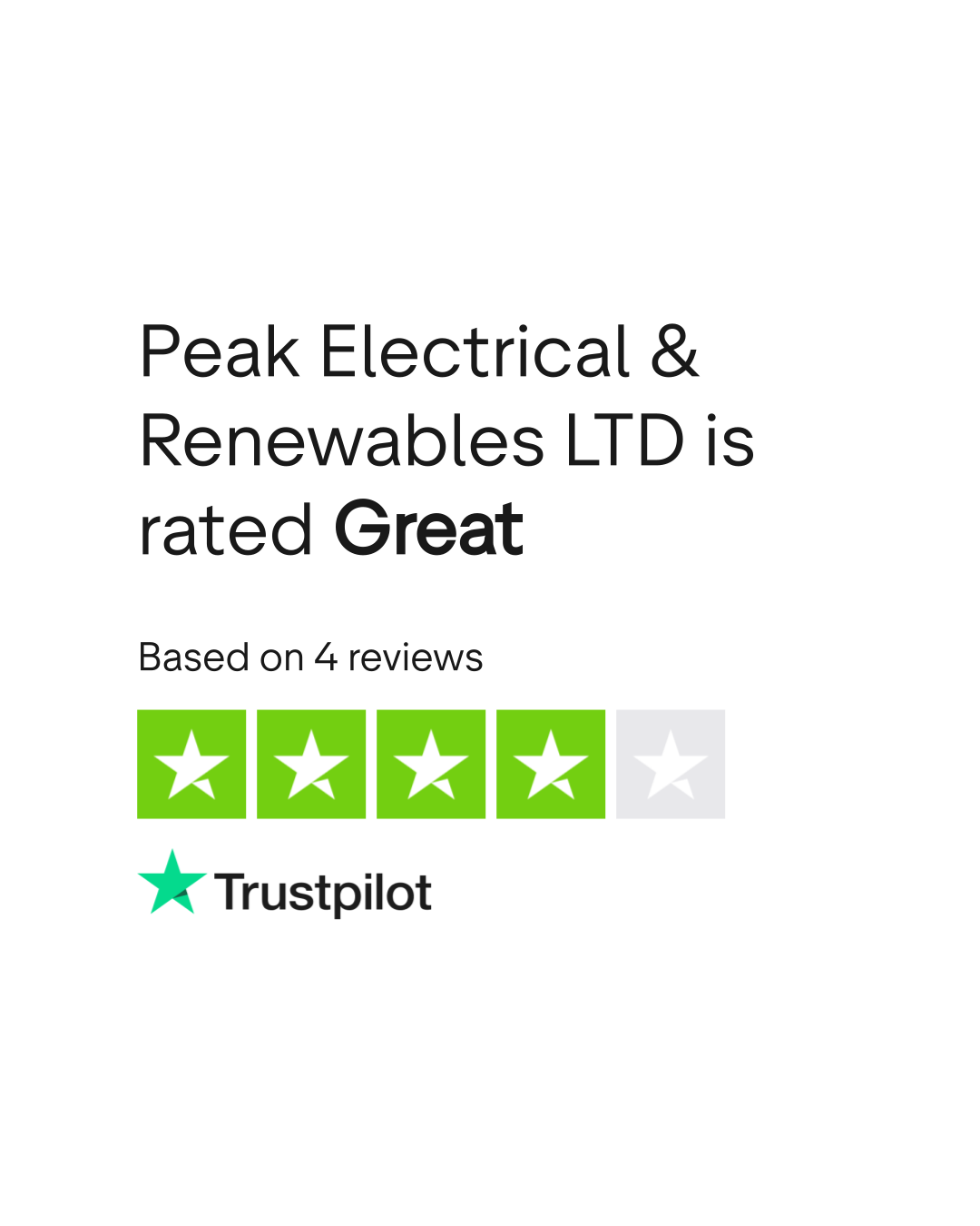 Peak Electrical & Renewables LTD Reviews | Read Customer Service ...
