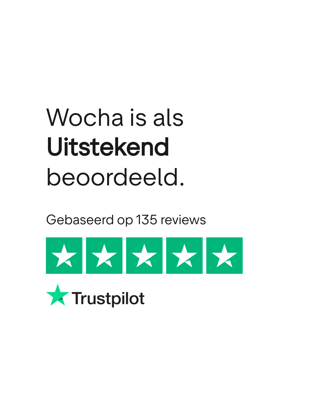 Wocha reviews | Bekijk consumentenreviews over wocha.nl