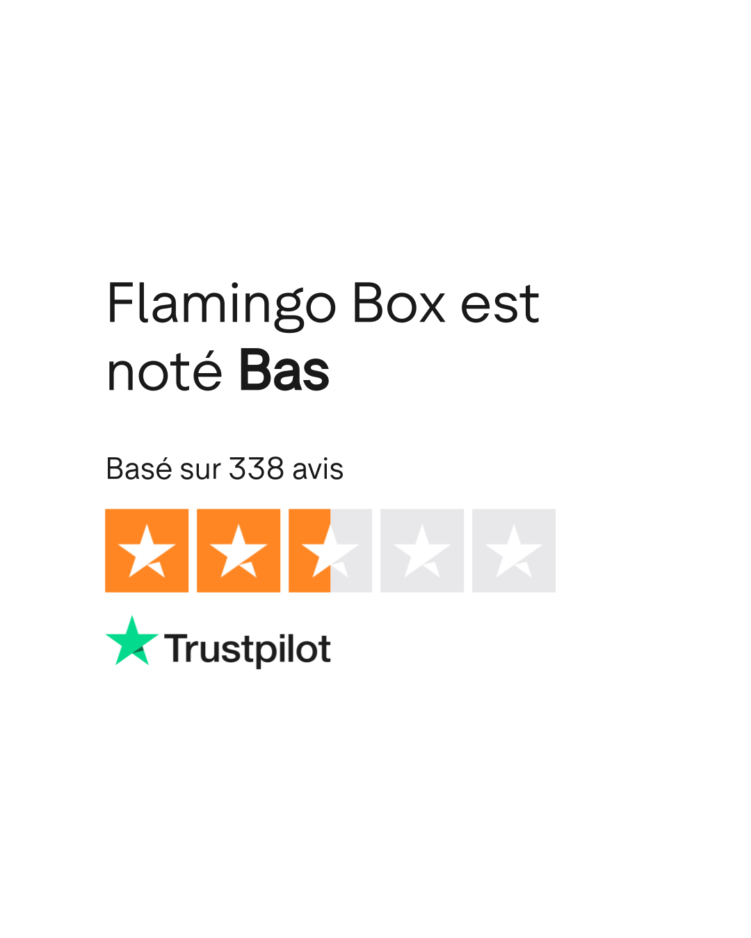 Avis de Flamingo Box | Lisez les avis marchands de flamingo-box.fr
