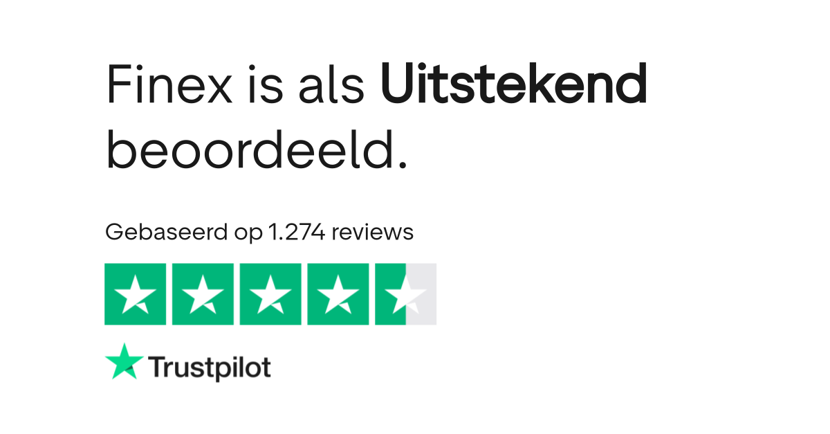 Finex reviews | Bekijk consumentenreviews over www.finexhome.com