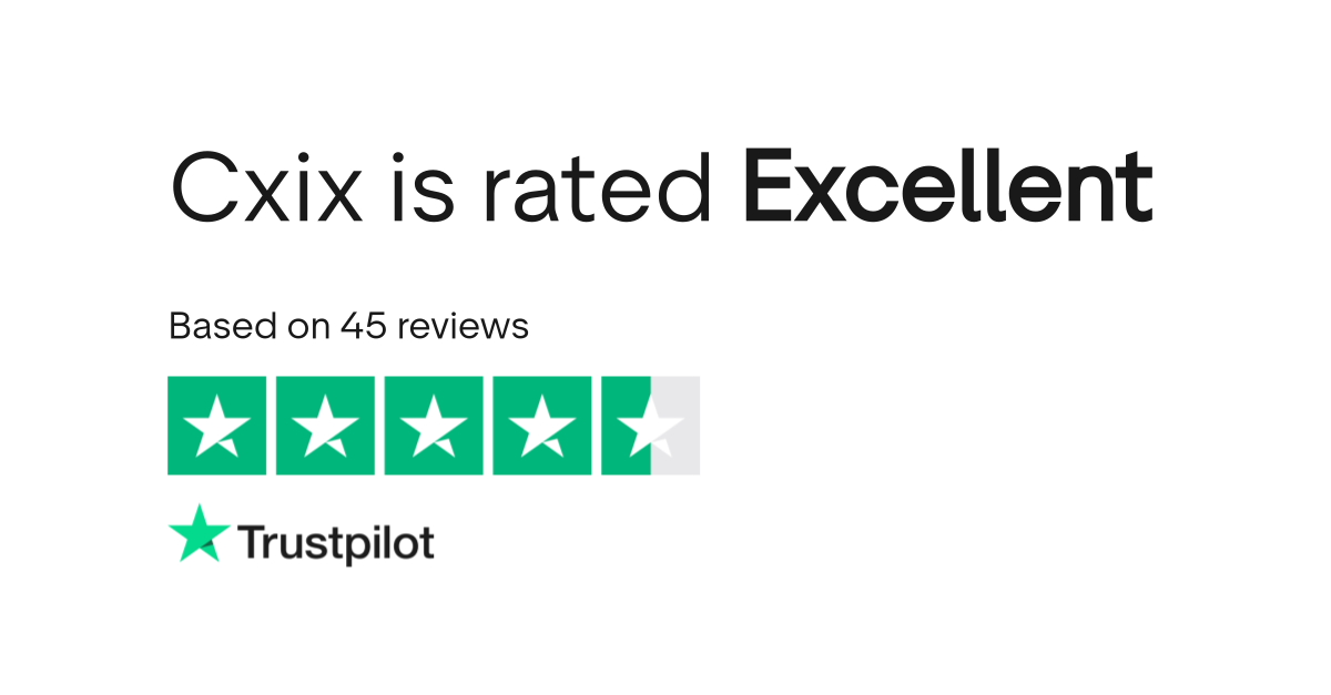Cxix Reviews | Read Customer Service Reviews of cxix.com
