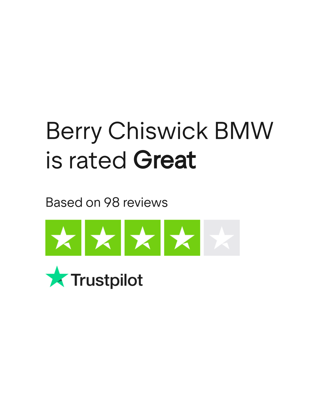 Berry Chiswick BMW Reviews | Read Customer Service Reviews of berrybmw ...