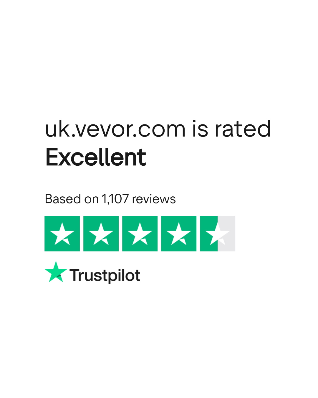 uk.vevor.com Reviews | Read Customer Service Reviews of uk.vevor.com