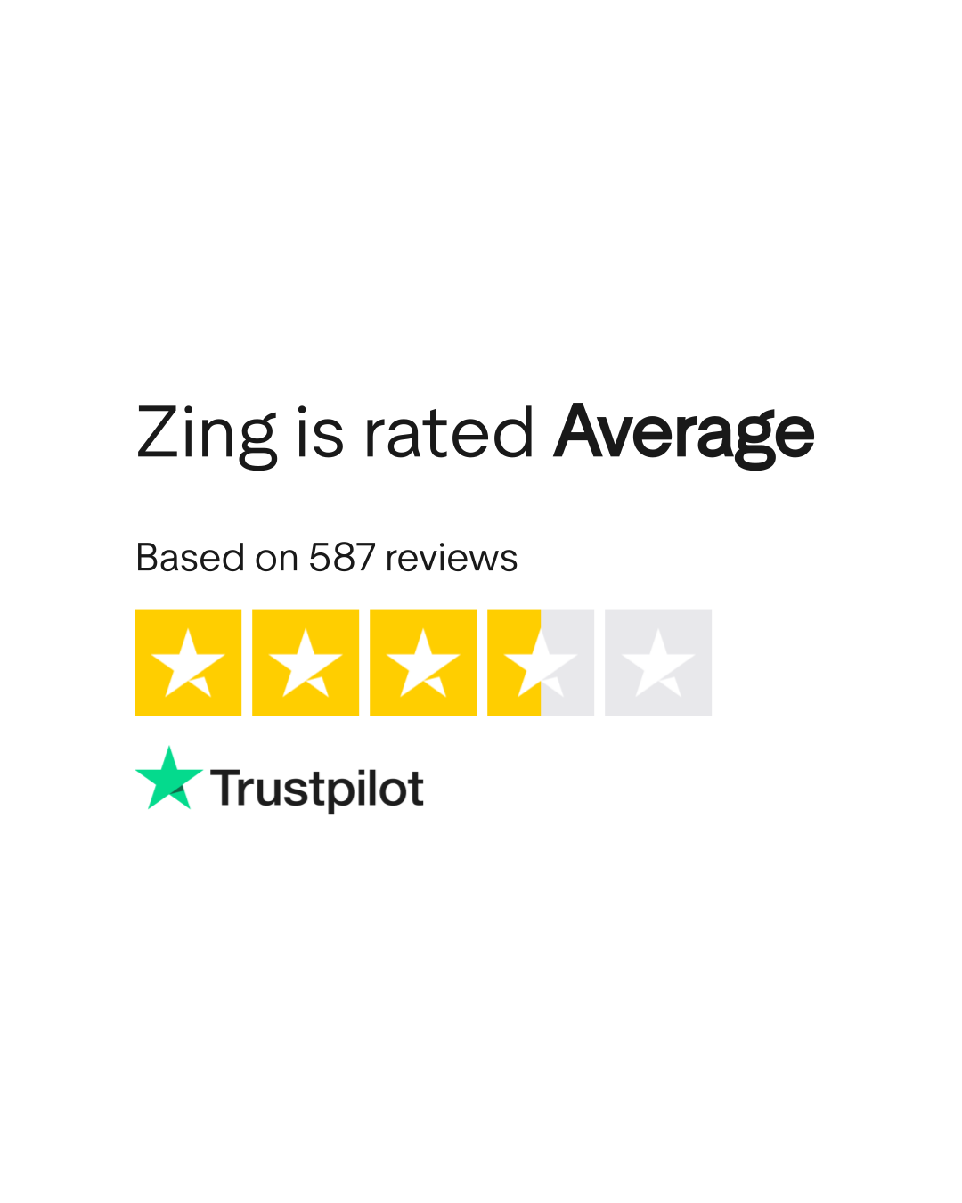 Zing Reviews | Read Customer Service Reviews of zing.me