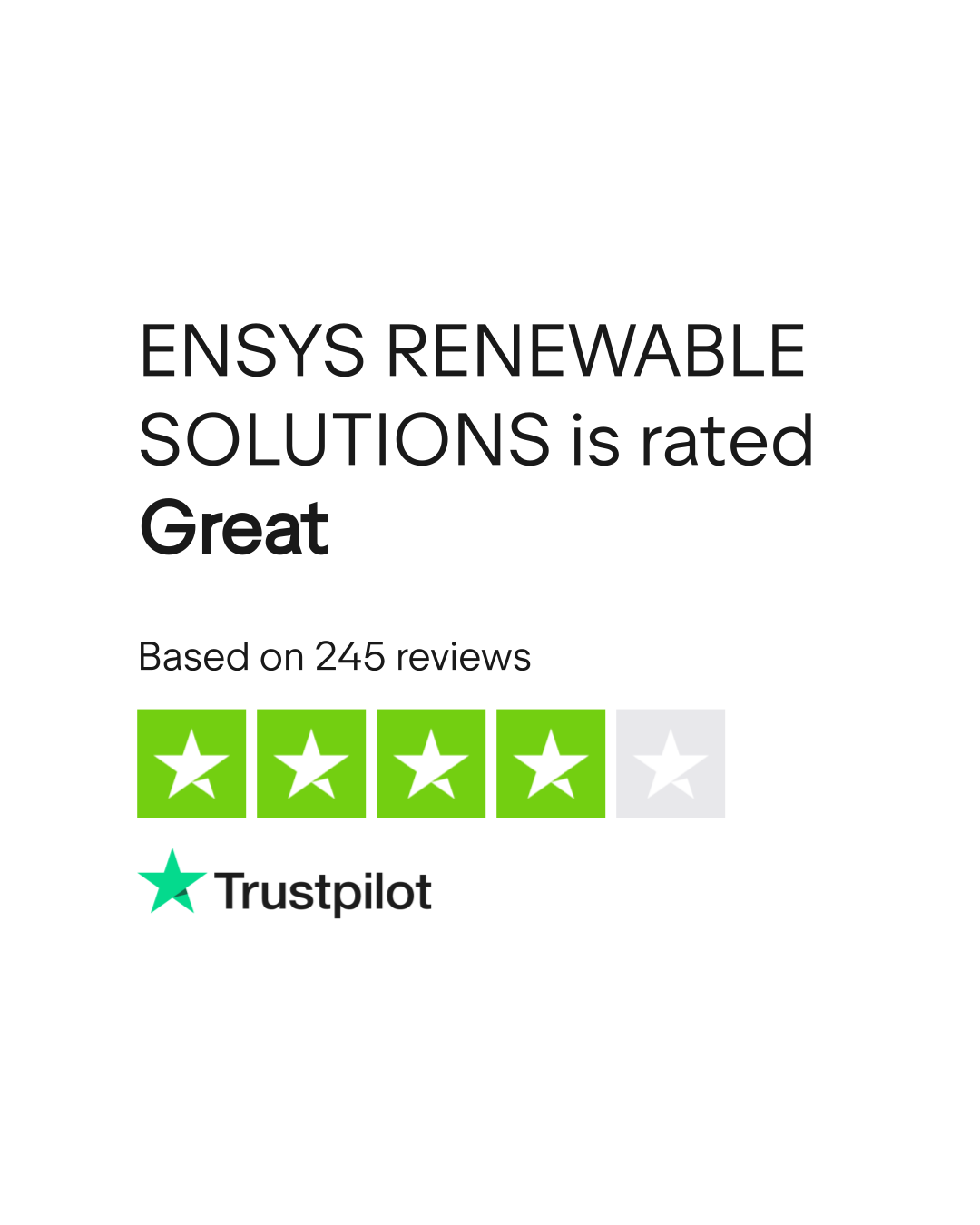 ENSYS RENEWABLE SOLUTIONS Reviews | Read Customer Service Reviews of ensys.com.ro