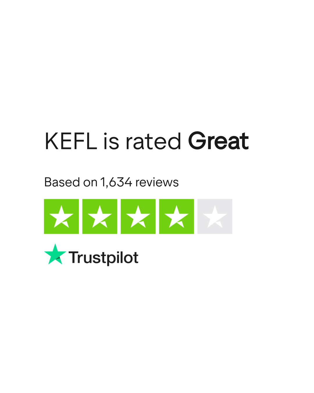 KEFL Reviews | Read Customer Service Reviews of kefl.co.uk