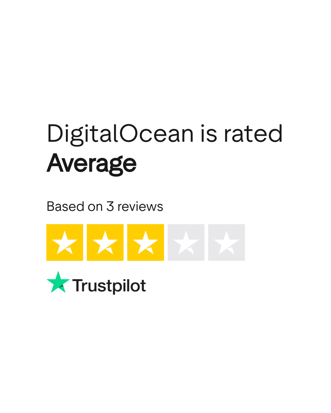 DigitalOcean Reviews | Read Customer Service Reviews of cloud ...