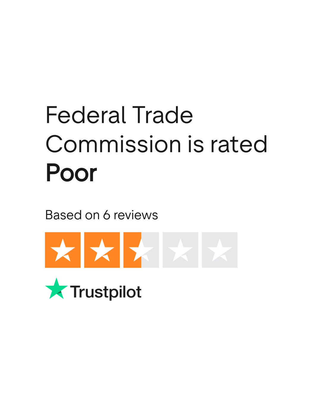 Federal Trade Commission Reviews | Read Customer Service Reviews of ftc.gov
