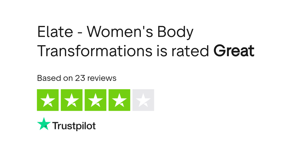 Elate - Women's Body Transformations Reviews | Read Customer Service Reviews of elate.ie