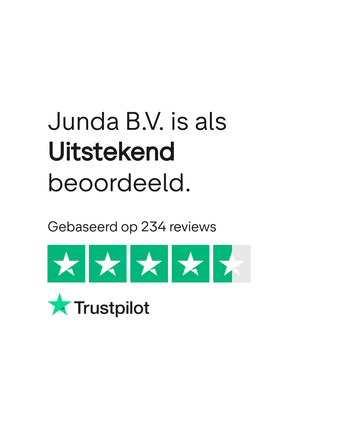 Junda B.V. reviews | Bekijk consumentenreviews over junda.nl