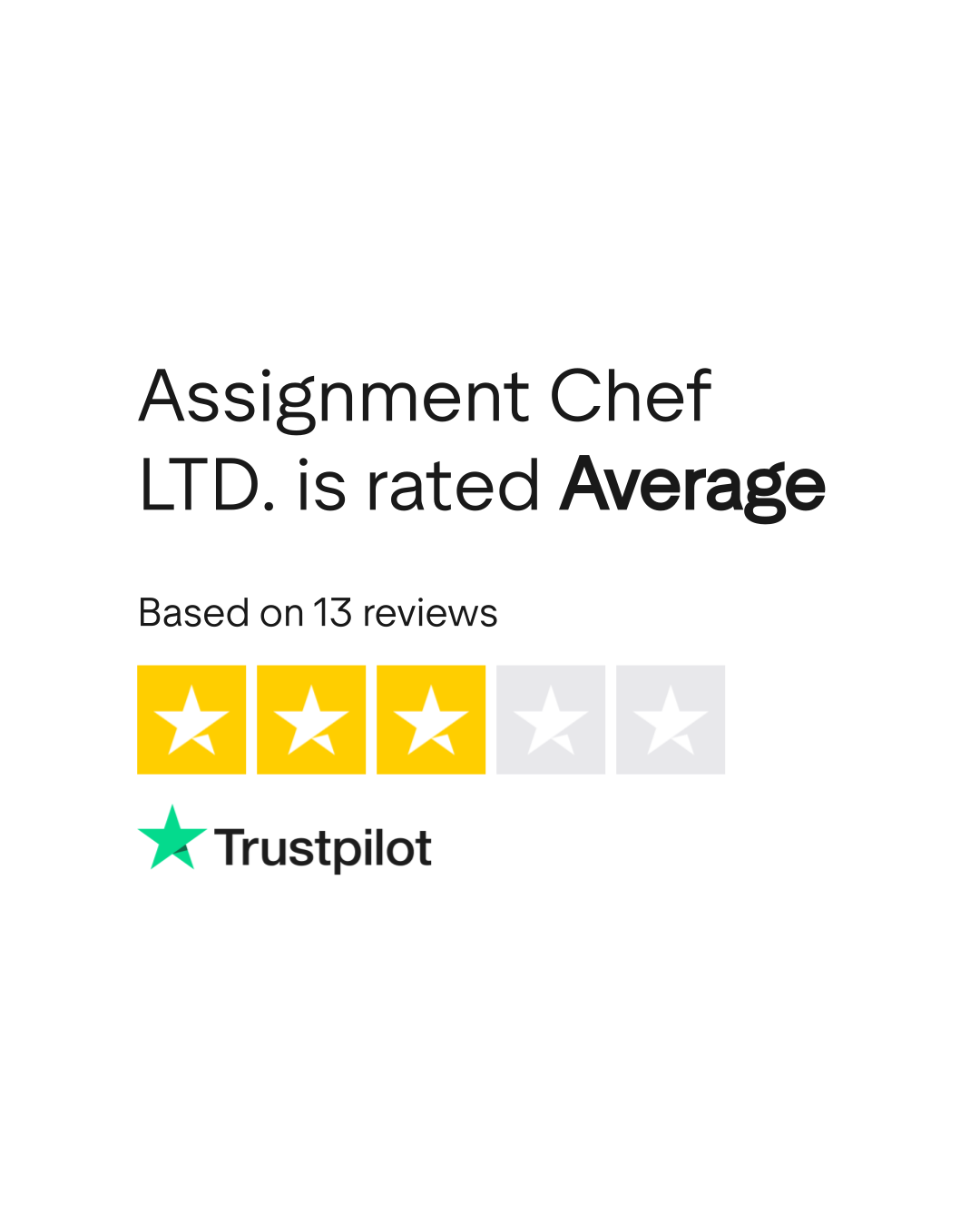 Assignment Chef LTD. Reviews | Read Customer Service Reviews of assignmentchef.com