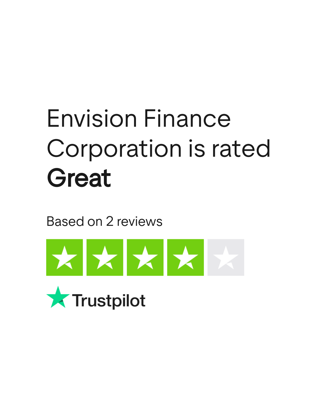 Envision Finance Corporation Reviews | Read Customer Service Reviews of ...