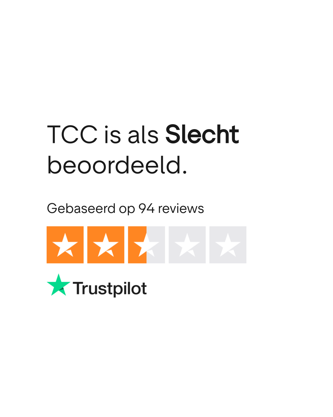 TCC reviews | Bekijk consumentenreviews over theclosercode.nl