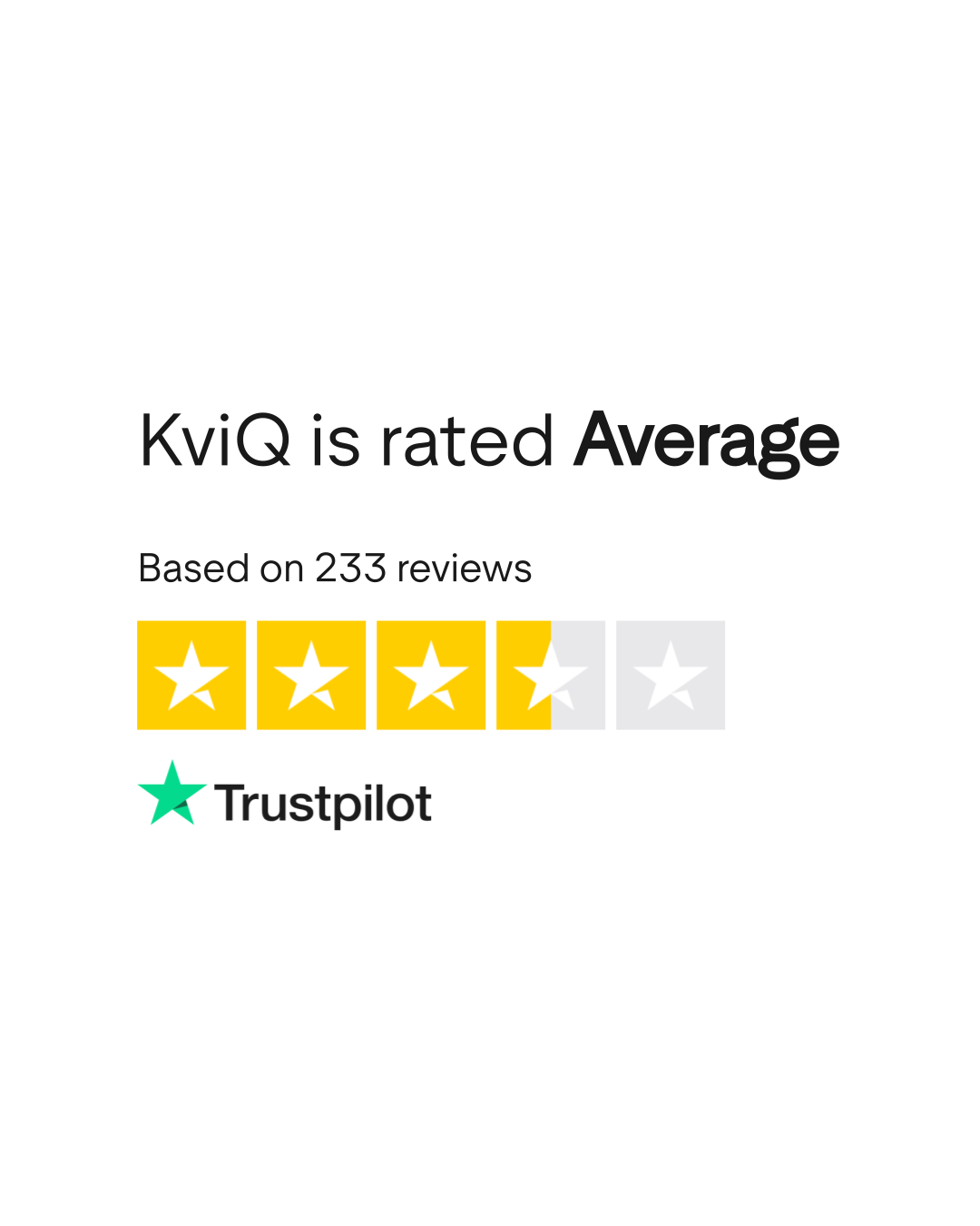 KviQ Reviews | Read Customer Service Reviews of www.kviq.se
