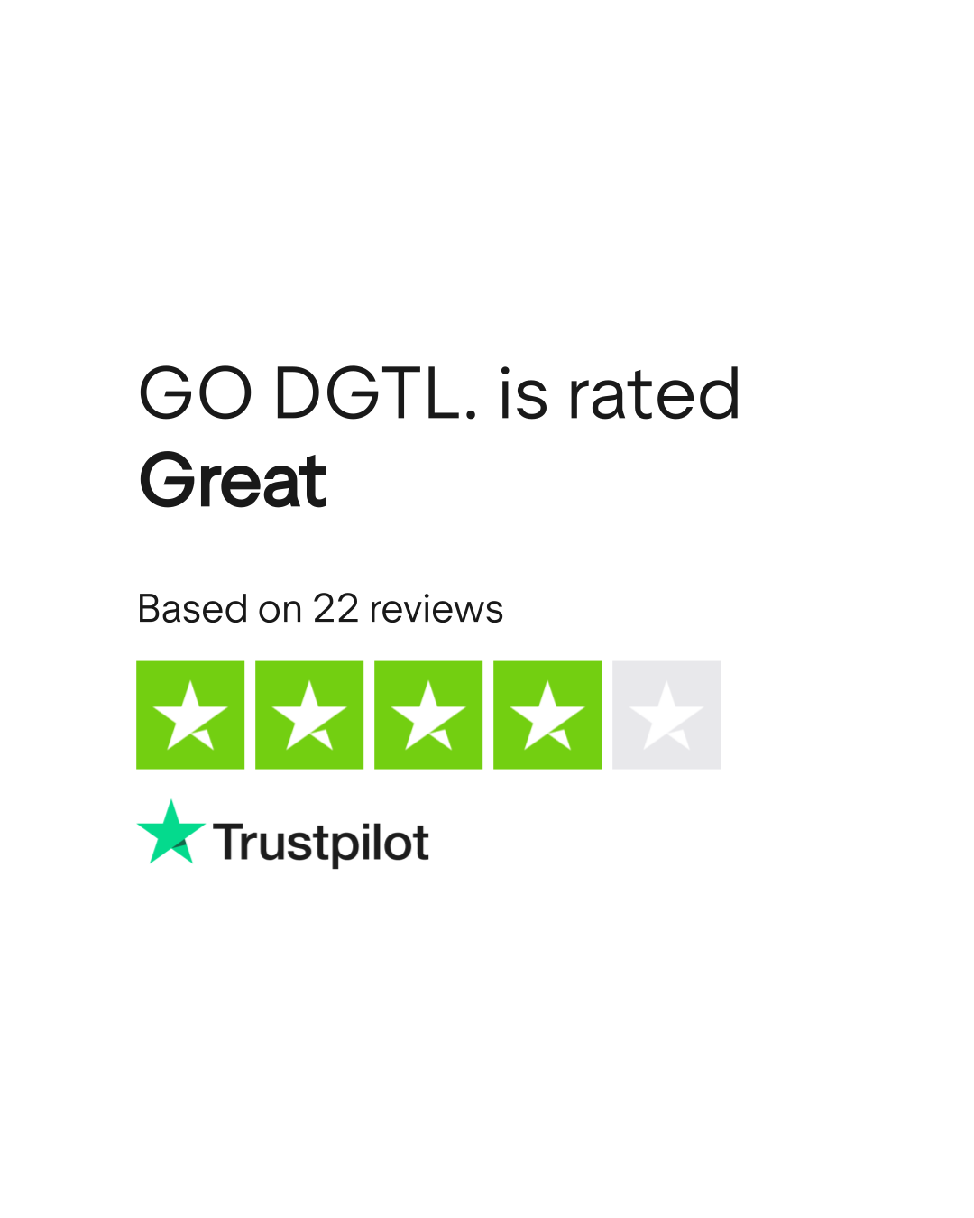 GO DGTL. Reviews | Read Customer Service Reviews of www.go-dgtl.media
