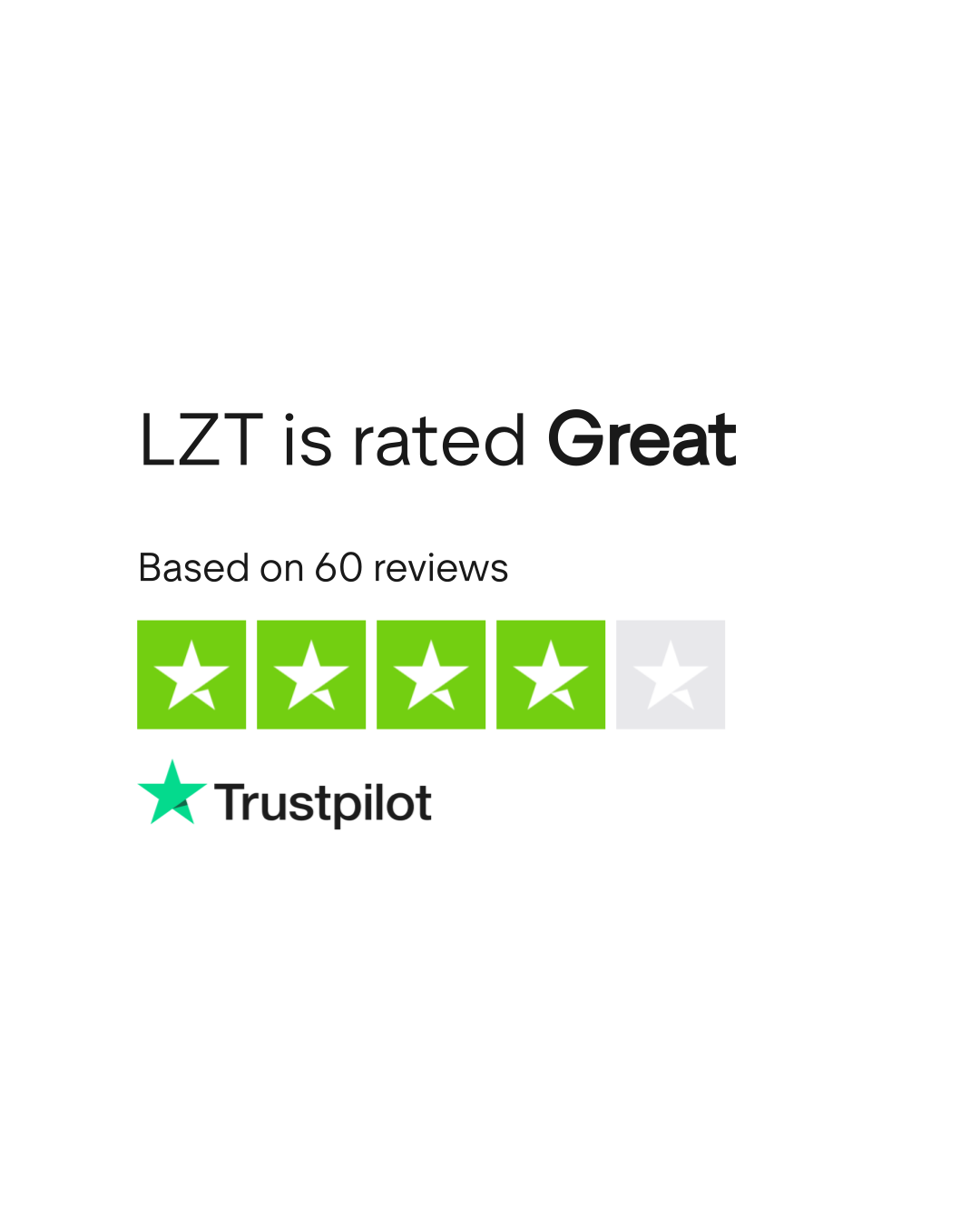 LZT Reviews | Read Customer Service Reviews of lzt.market