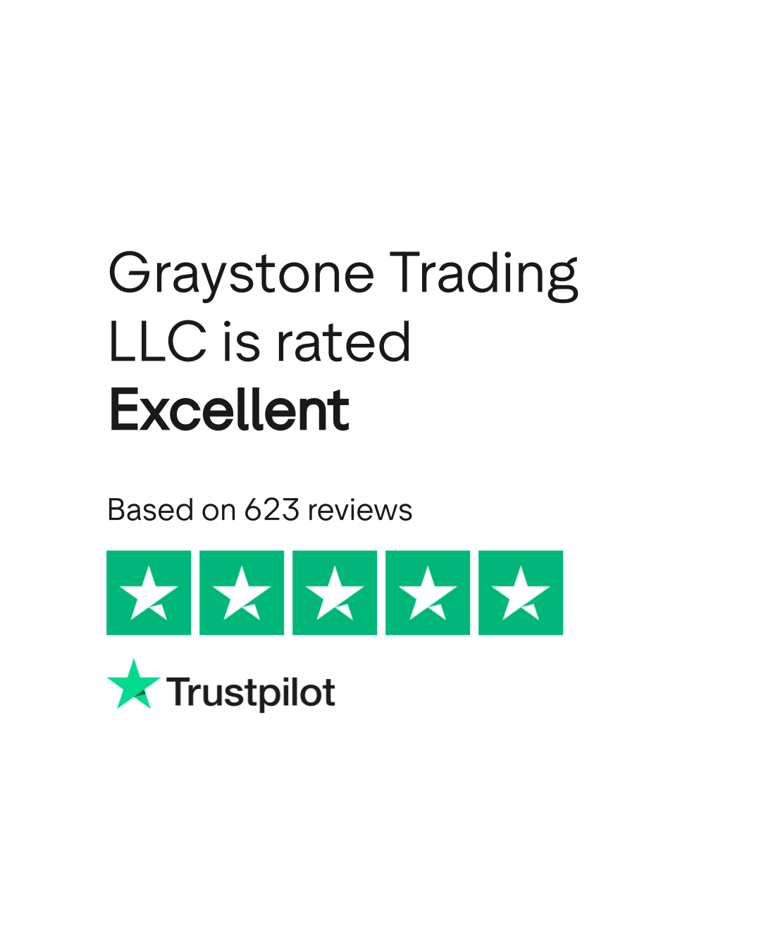 Graystone Trading LLC Reviews | Read Customer Service Reviews of graystonepremium.com
