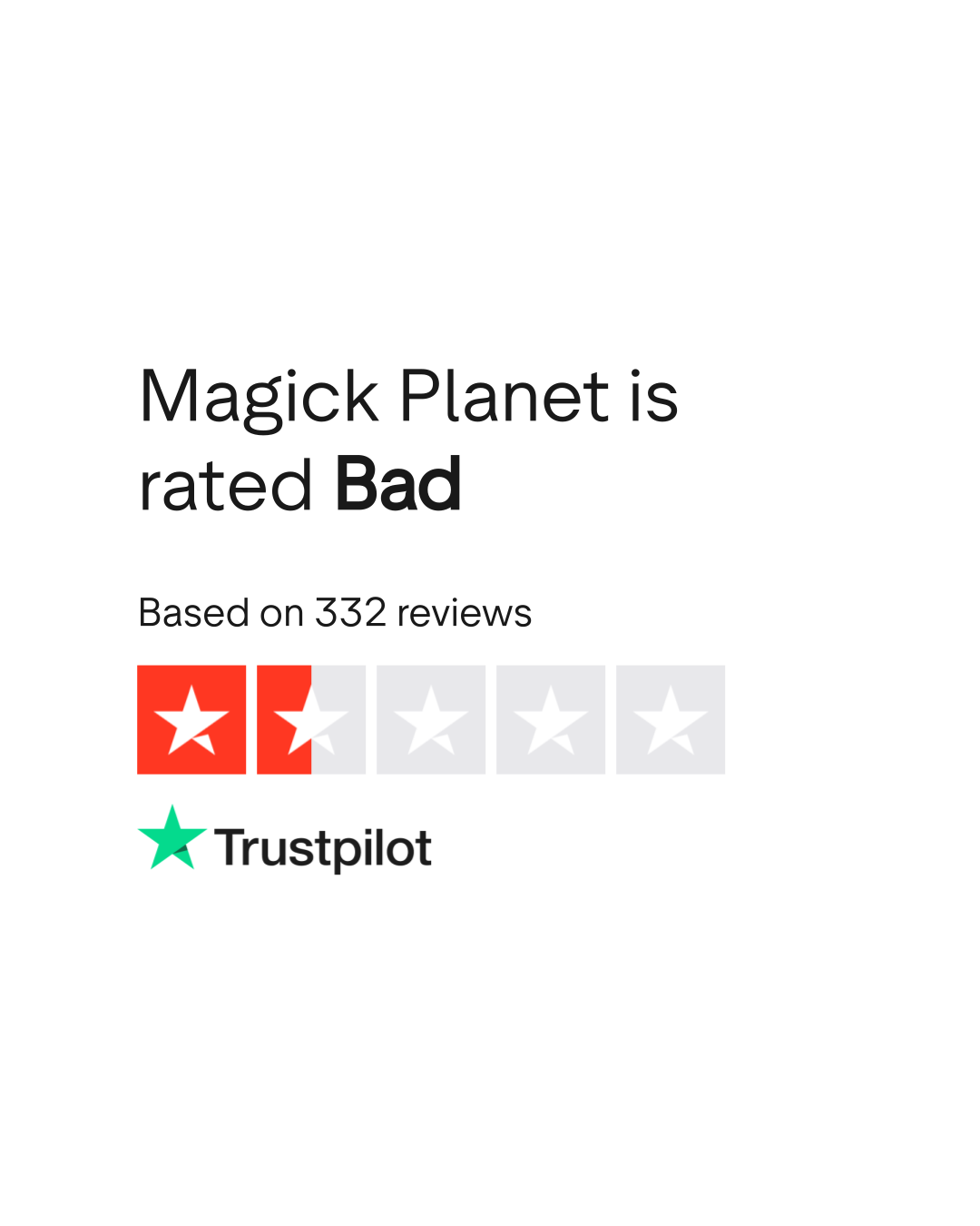 Magick Planet Reviews | Read Customer Service Reviews of magick.com | 2 ...