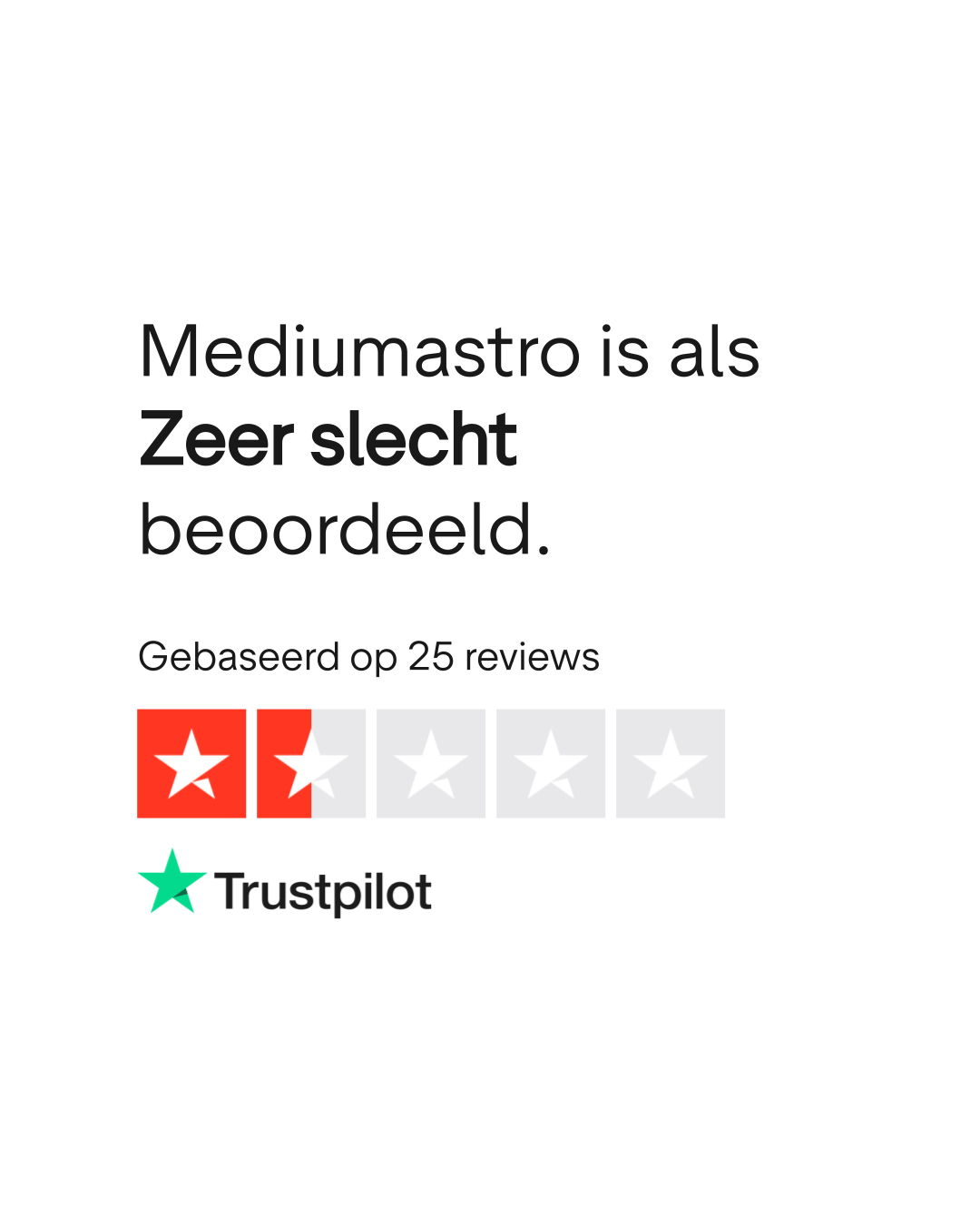 Mediumastro reviews | Bekijk consumentenreviews over mediumastro.nl