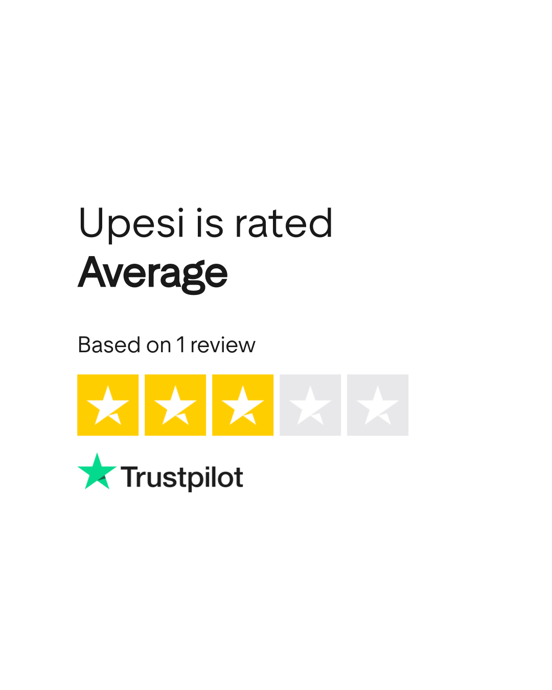 Upesi Reviews | Read Customer Service Reviews of upesi.co.ke