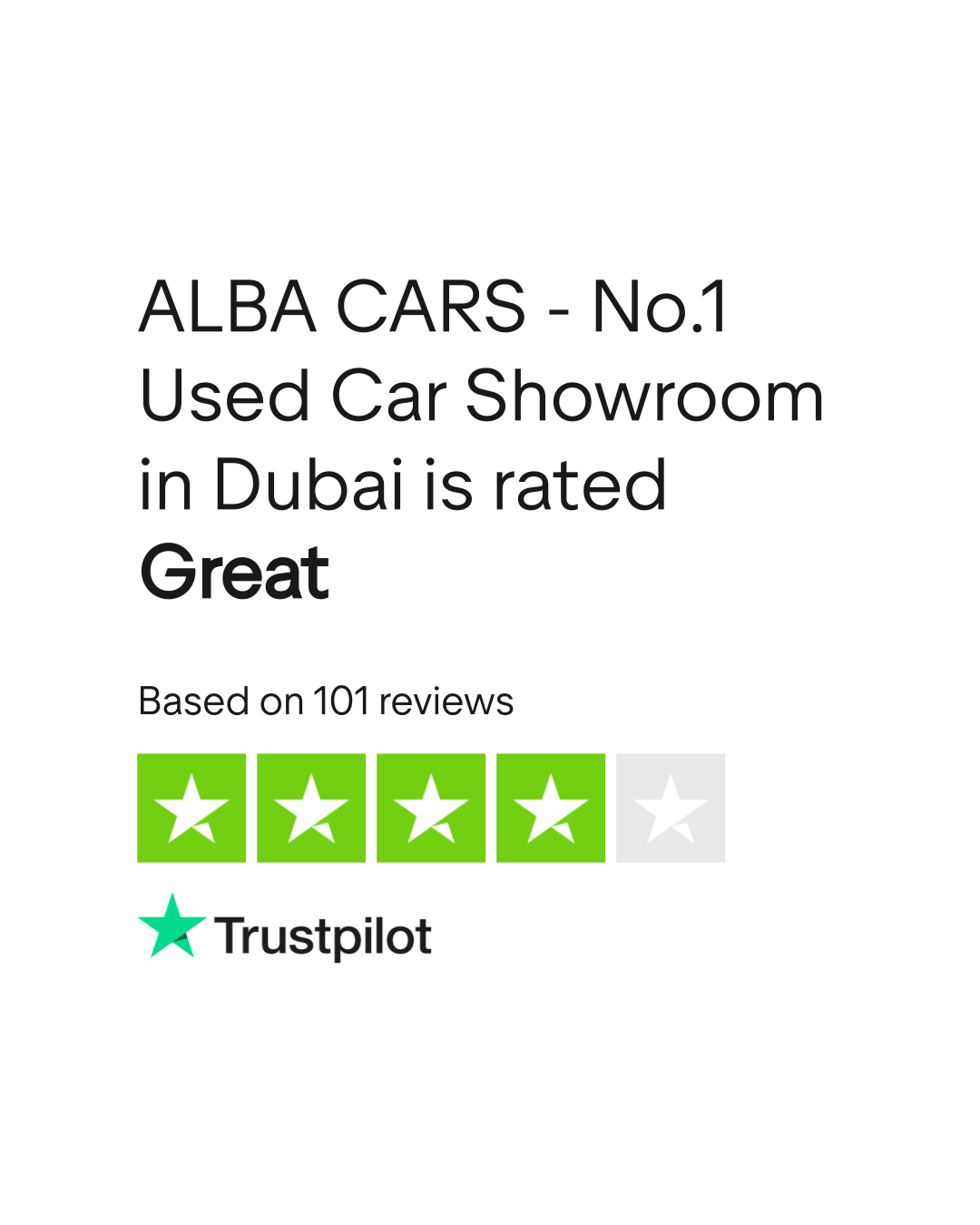 ALBA CARS - No.1 Used Car Showroom in Dubai Reviews | Read Customer ...