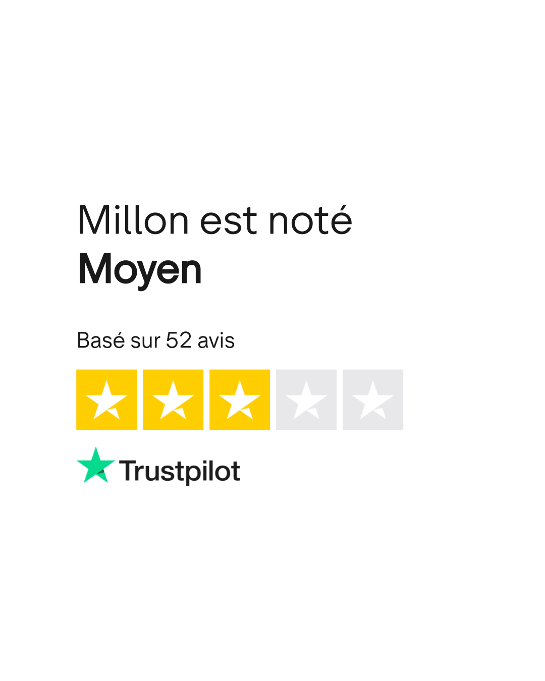 Avis de Millon | Lisez les avis marchands de millon.com